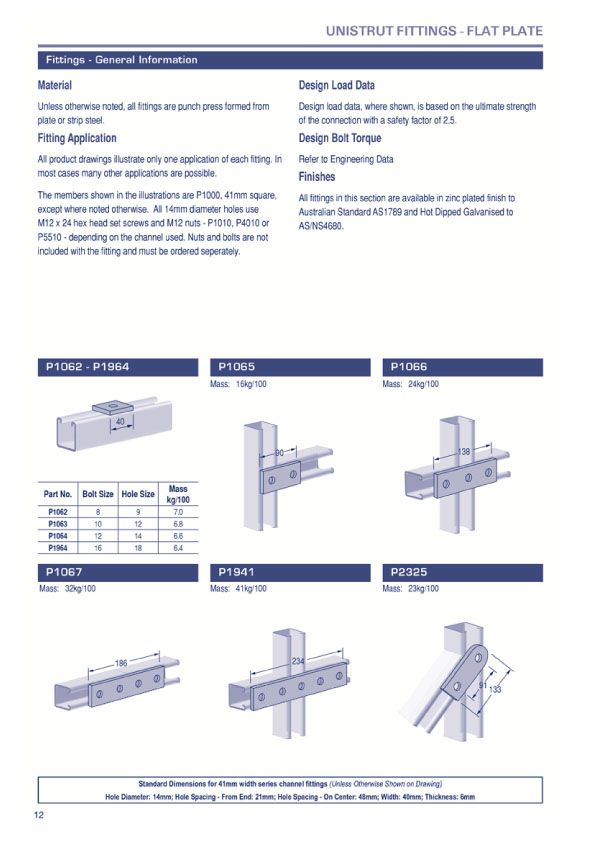 KIT UNISTRUT - BAP Group