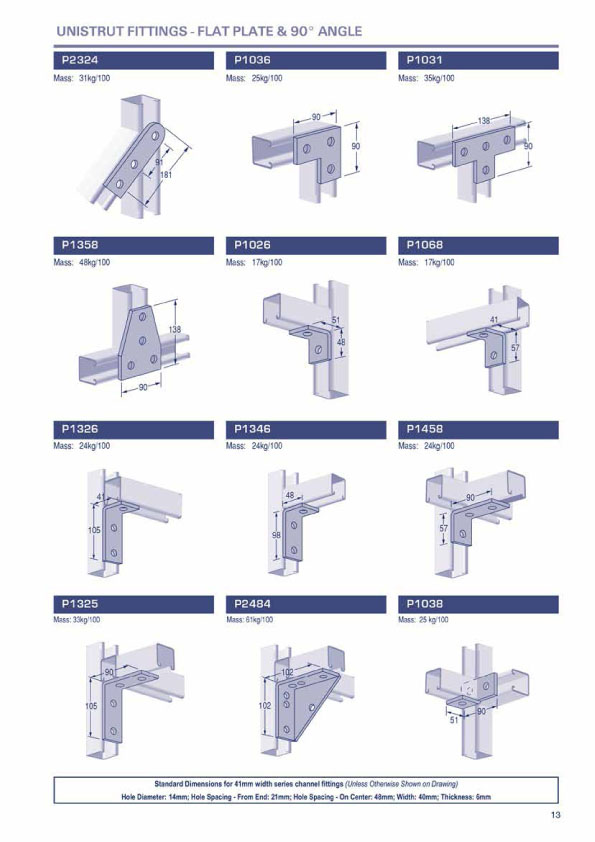 KIT UNISTRUT - BAP Group