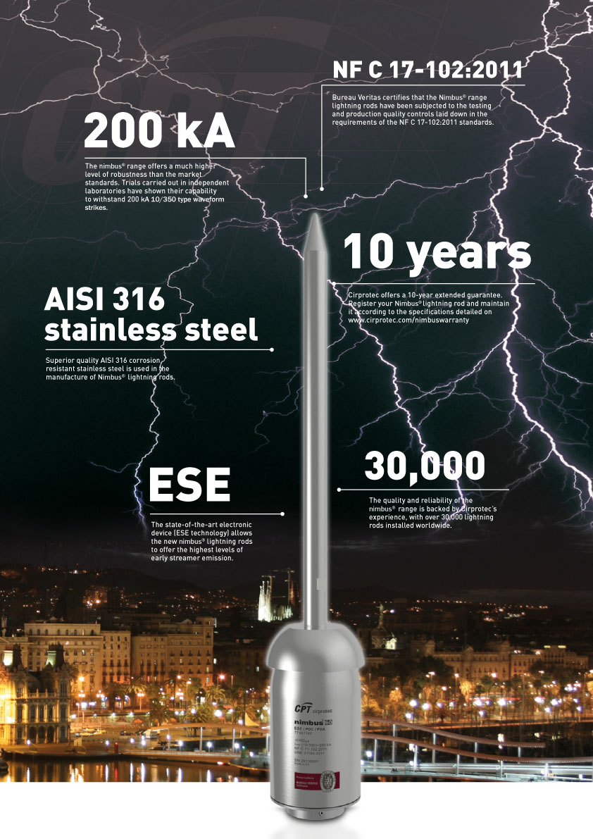 Lightning CPT Nimbus - BAP Group